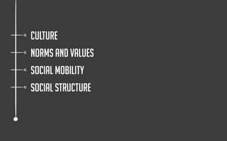 IBE presentation on Norms, Culture and Values | PPT