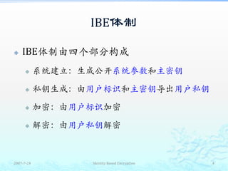 A Survey of Identity-Based Encryption | PPT