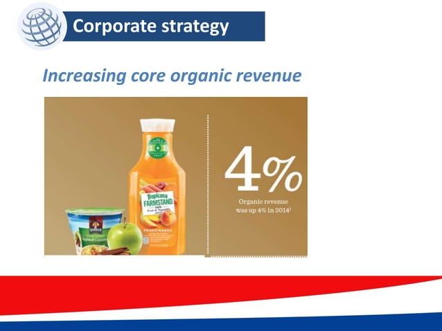 PepsiCo’s Diversification Strategy in 2014 | PPTX | Business | Business ...