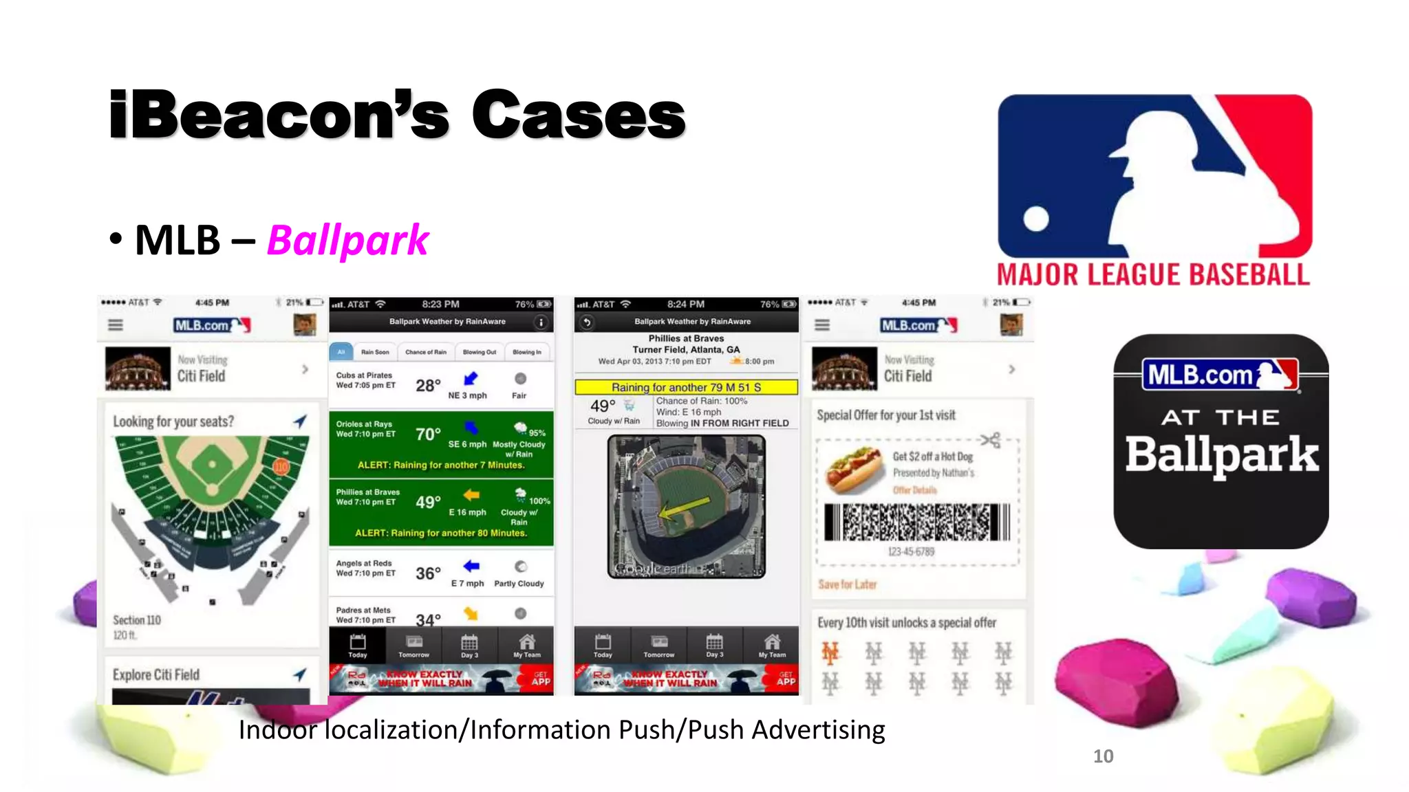 ibeacon - Indoor Navigation | PPTX | Smartphones | Consumer Electronics