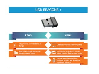 iBeacon Cheat Sheet for Businesses | PDF