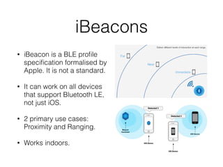 Trifork iBeacon Demo Lunch Talk | PPT