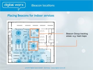 iBeacon – facts, architecture and applications | PDF