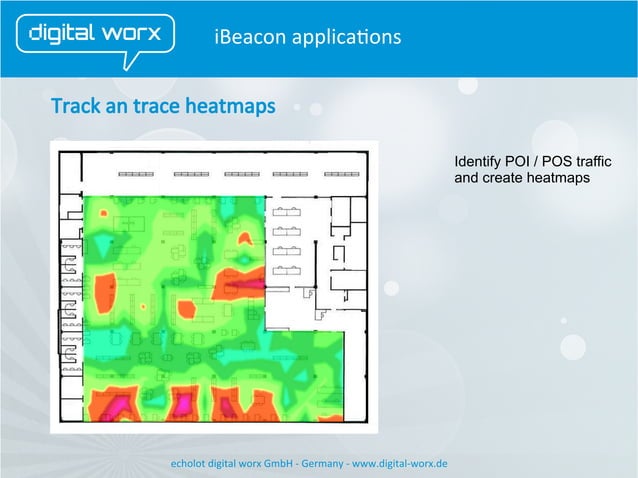 iBeacon – facts, architecture and applications