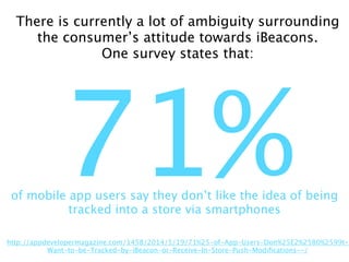 iBeacon Flipbook | PPT