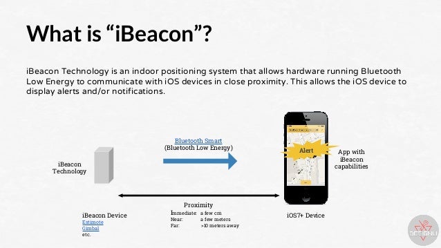 iBeacon Technology - How can it help your business?