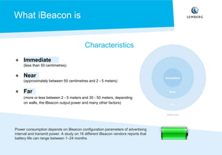 'What is iBeacon?' by Roman Malinovskyi | PPT