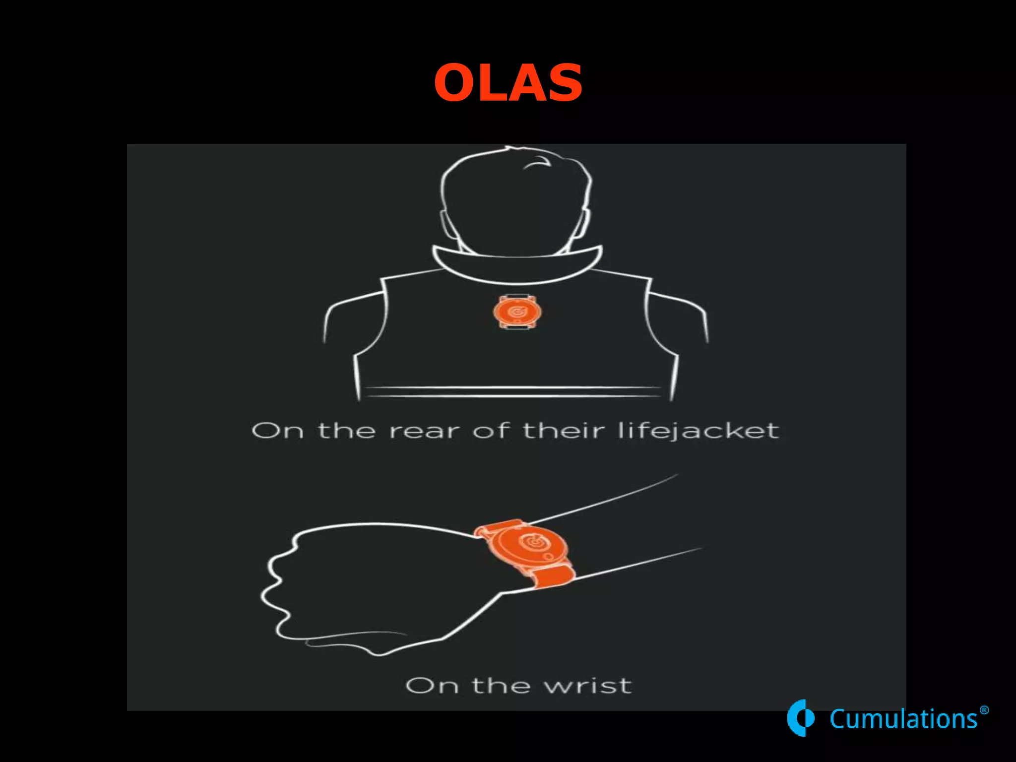 Understanding of iBeacons for BLE Projects | PPTX | Computing | Technology & Computing