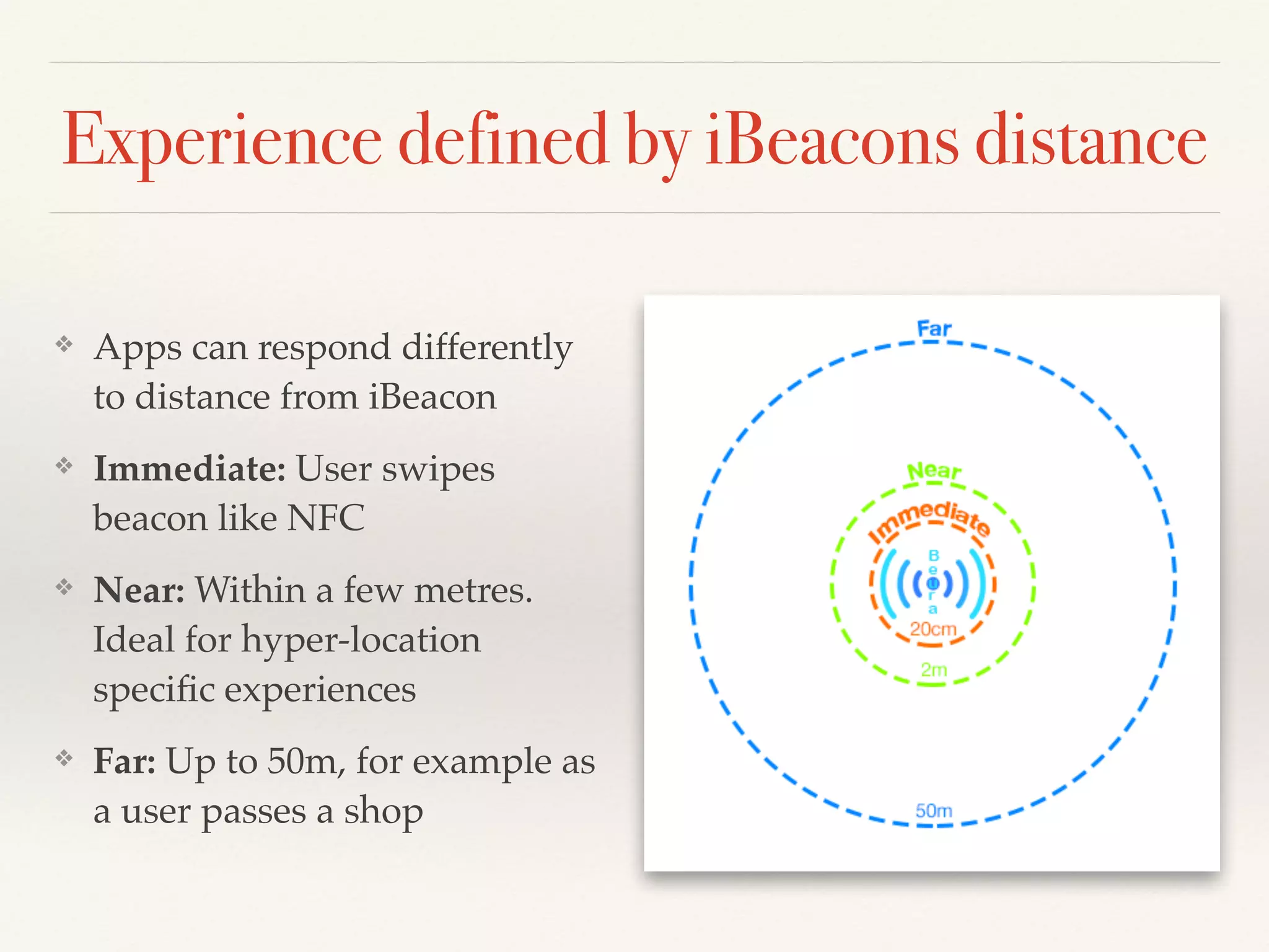 Guide to iBeacons: How they work and how they can be used