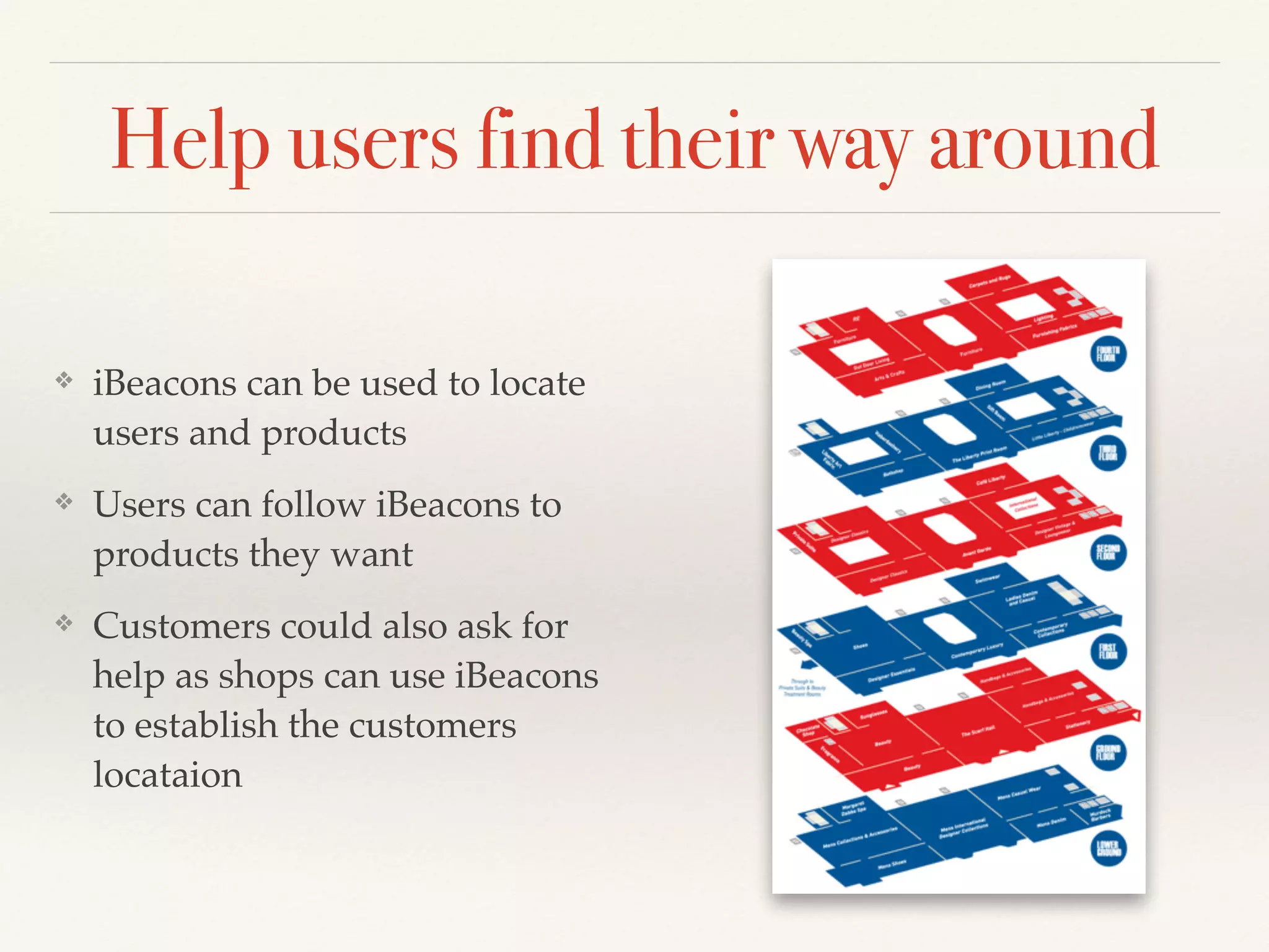 Guide to iBeacons: How they work and how they can be used