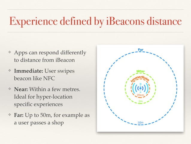 Guide to iBeacons: How they work and how they can be used