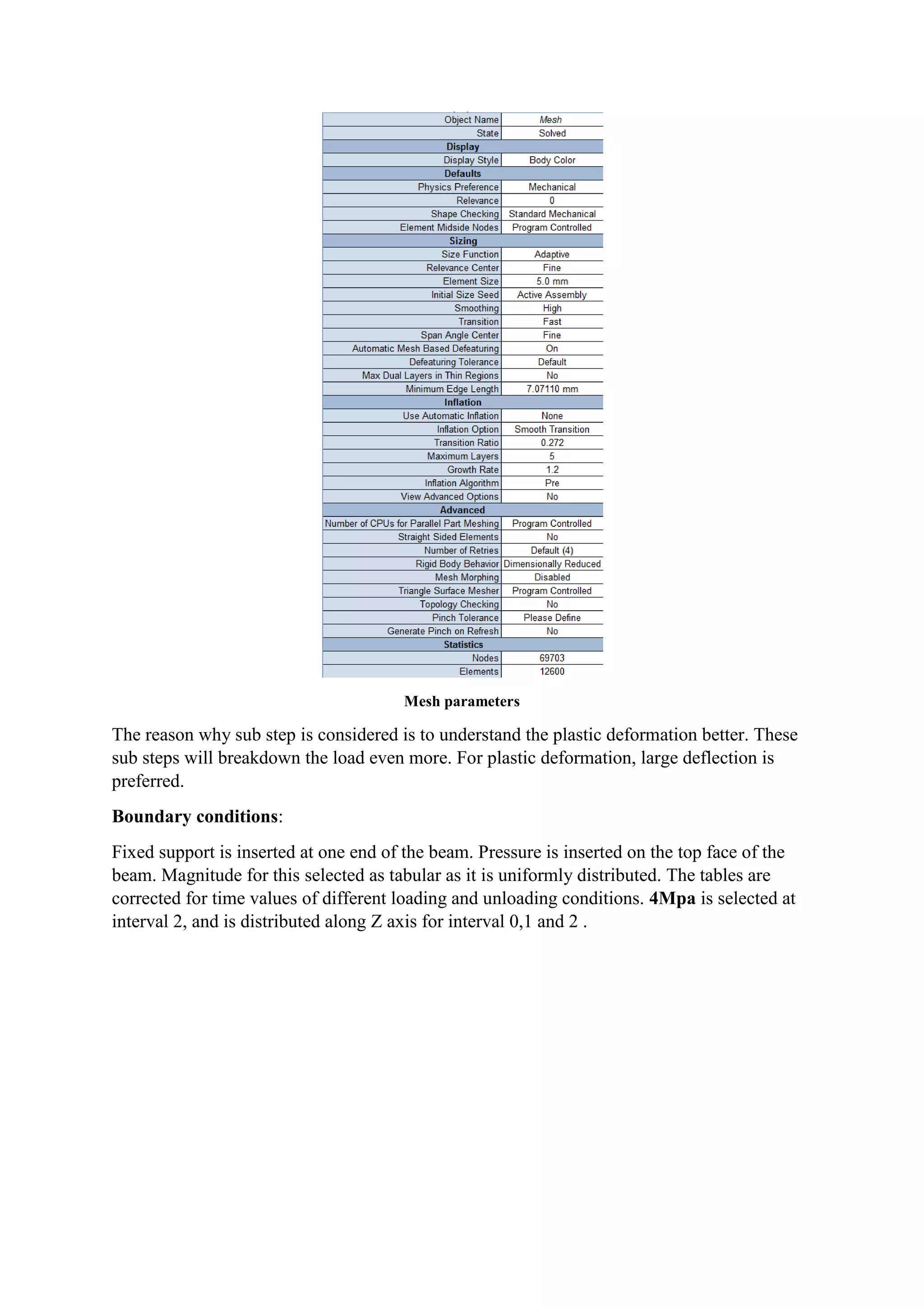 ANALYSIS OF AN I BEAM SUBJECTED TO UNIFORM VARYING LOAD | PDF