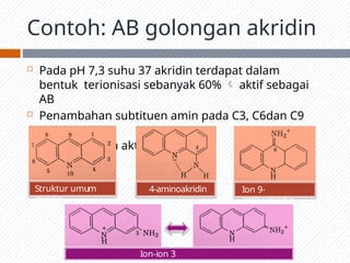 Ibe Hubungan struktur, ikatan kimia dan aktivitas biologis obat ...