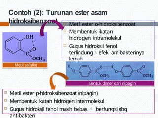 Ibe Hubungan struktur, ikatan kimia dan aktivitas biologis obat ...