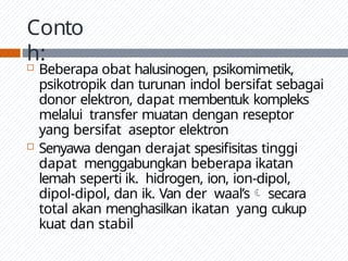 Ibe Hubungan struktur, ikatan kimia dan aktivitas biologis obat ...