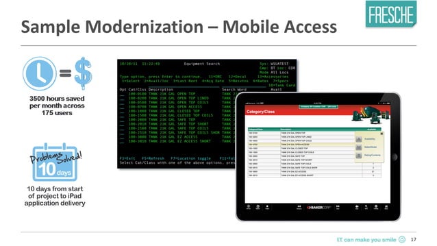 Building Your Own Modernization Roadmap - Emmanuel Tzinevrakis | PPT