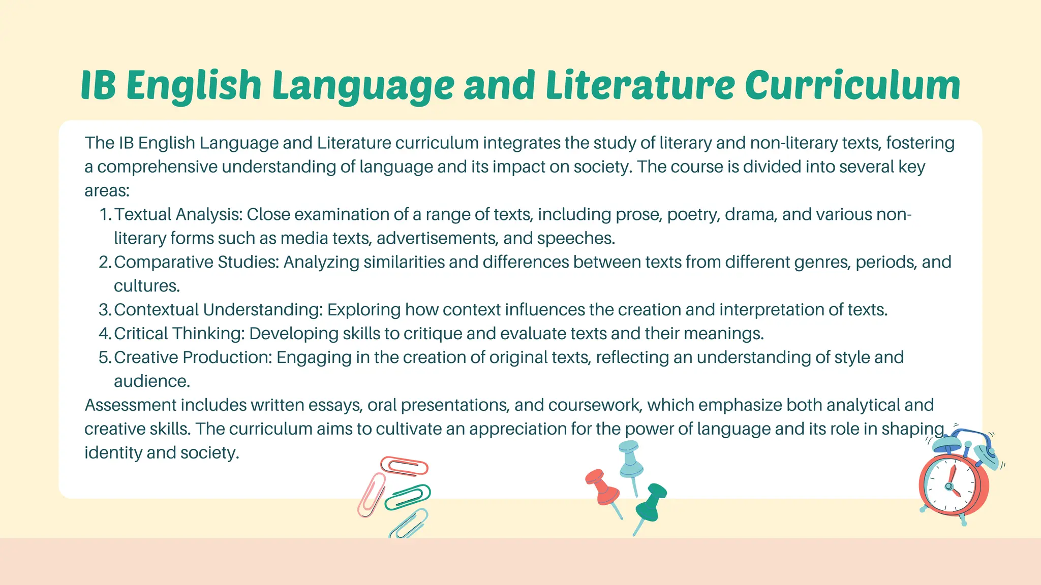 IB English A Brief Manual For your Speaking | PPT