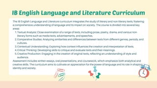 IB English A Brief Manual For your Speaking | PPT