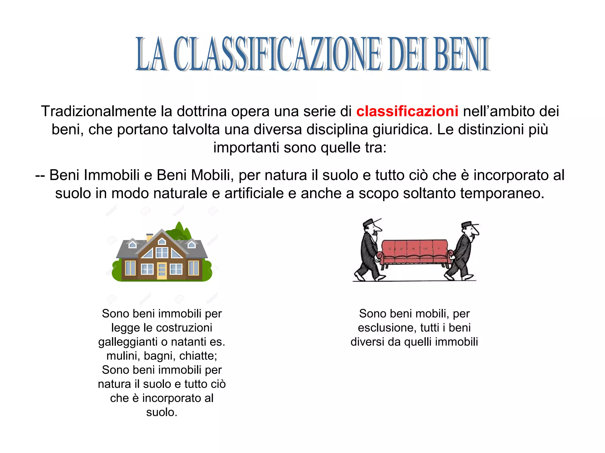 I beni | PPT