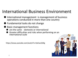 IB Environment PPT of International Business | PPT