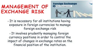 Types of risk and various Risk managemnt.pptx