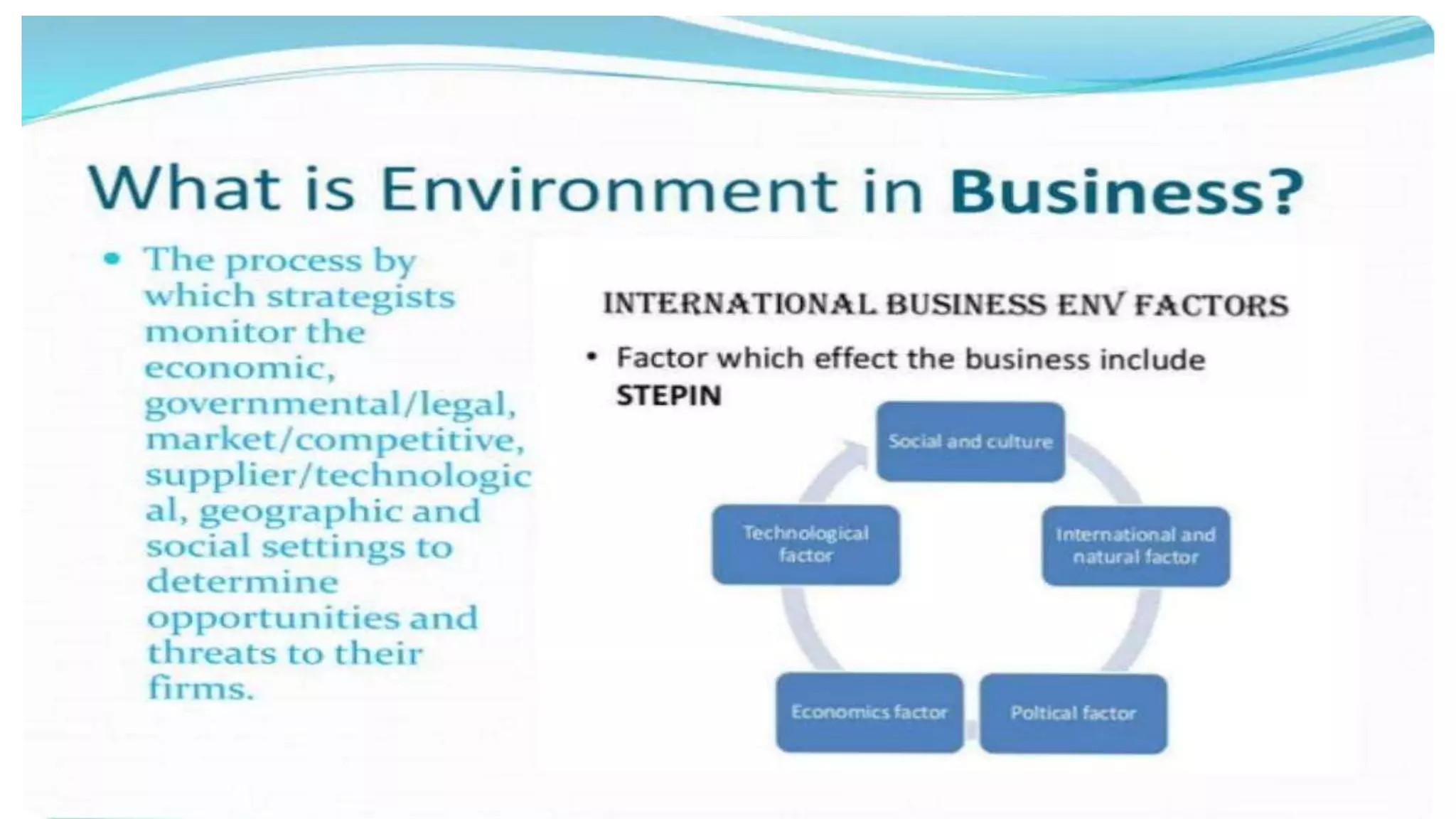 IBE Presentation | PPT