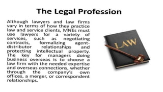 IBE Presentation | PPT