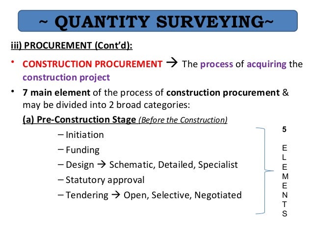 Ibe quantity surveyor 2013
