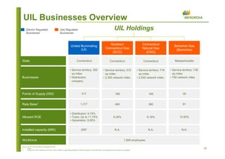 Iberdrola USA - UIL Merger 2-26-14 | PPT
