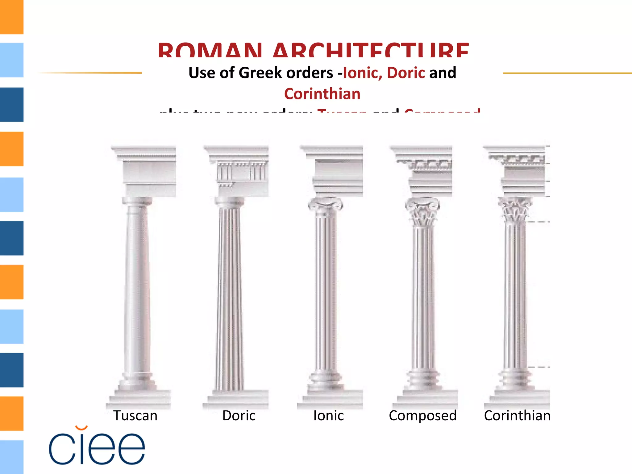 Iberian & Roman Art | PPT