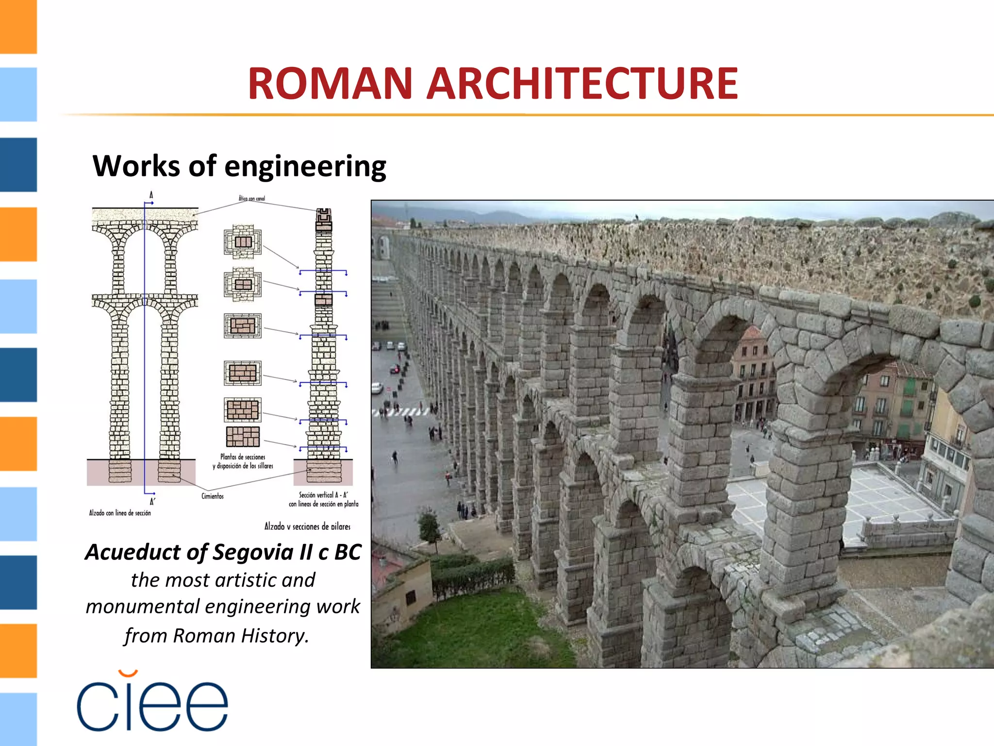 Iberian & Roman Art | PPT