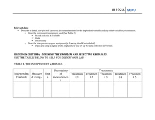 Ib ess guidelines for lab design | PDF