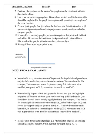IB ESS -How to write a Good Lab report | PDF