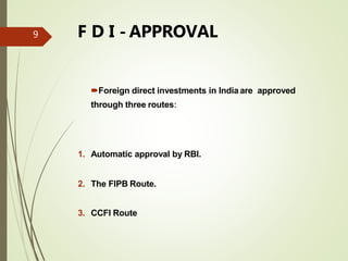FDI IN INDIA PPT | PPTX