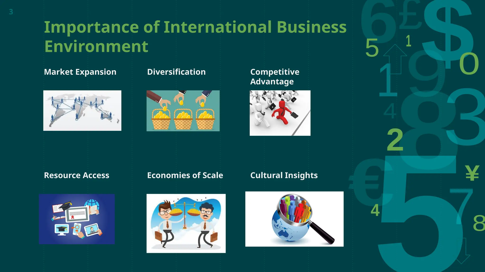 IBE_Unit 1 Introduction to International Business.pptx