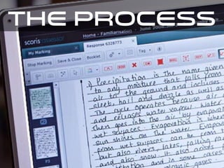 The IB Grading Process | PPT