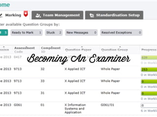 The IB Grading Process | PPT