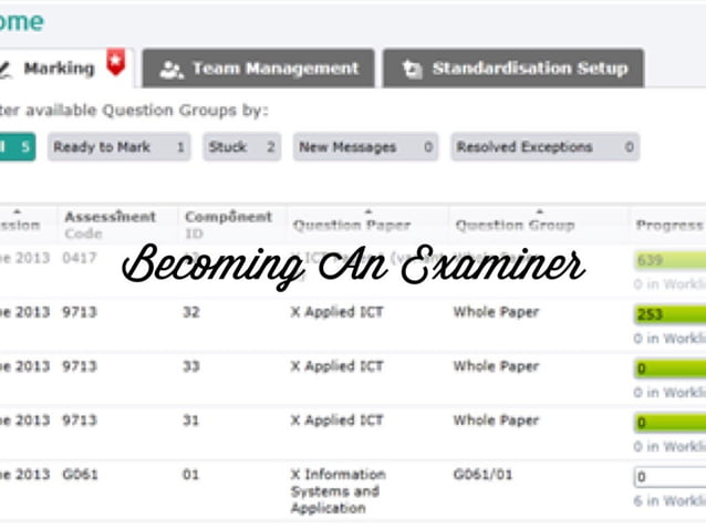 The IB Grading Process | PPT