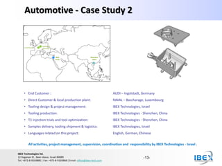 IBEX Technologies Profile English@240912 | PDF