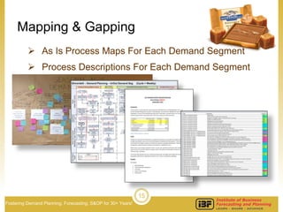 Demand Planning Design at Ghirardelli | PDF