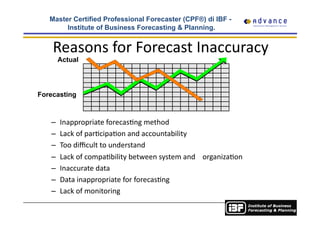 NEW! Demand Planning - IBF - Master Certified Professional Forecaster | PPT