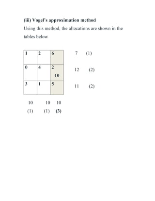 Determine Initial Basic Feasible Solution using various methods | PDF