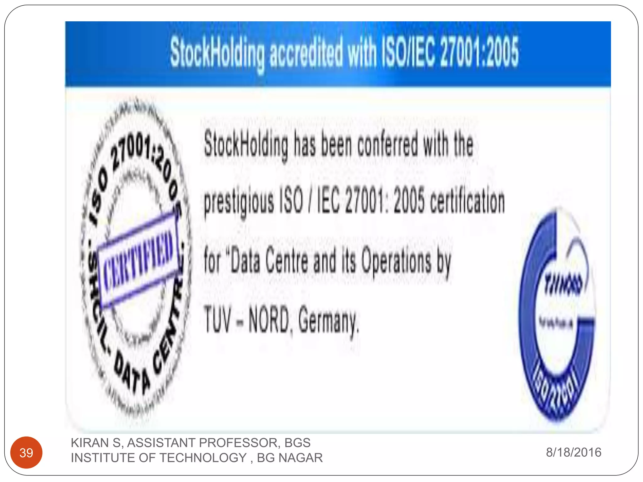 Ib&fs module 2 | PPT