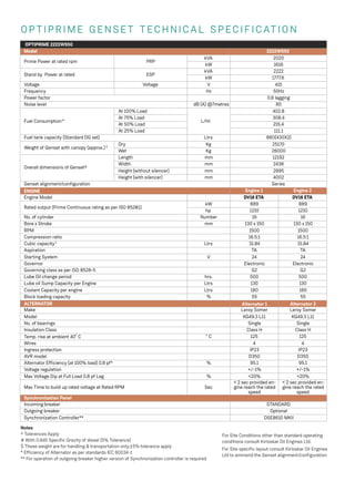 Diesel Gensets from Myspan Power - Reliable and Efficient Power ...