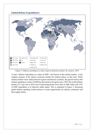 Global Defense: Make in India Impact | PDF