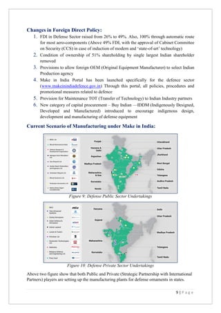 Global Defense: Make in India Impact | PDF