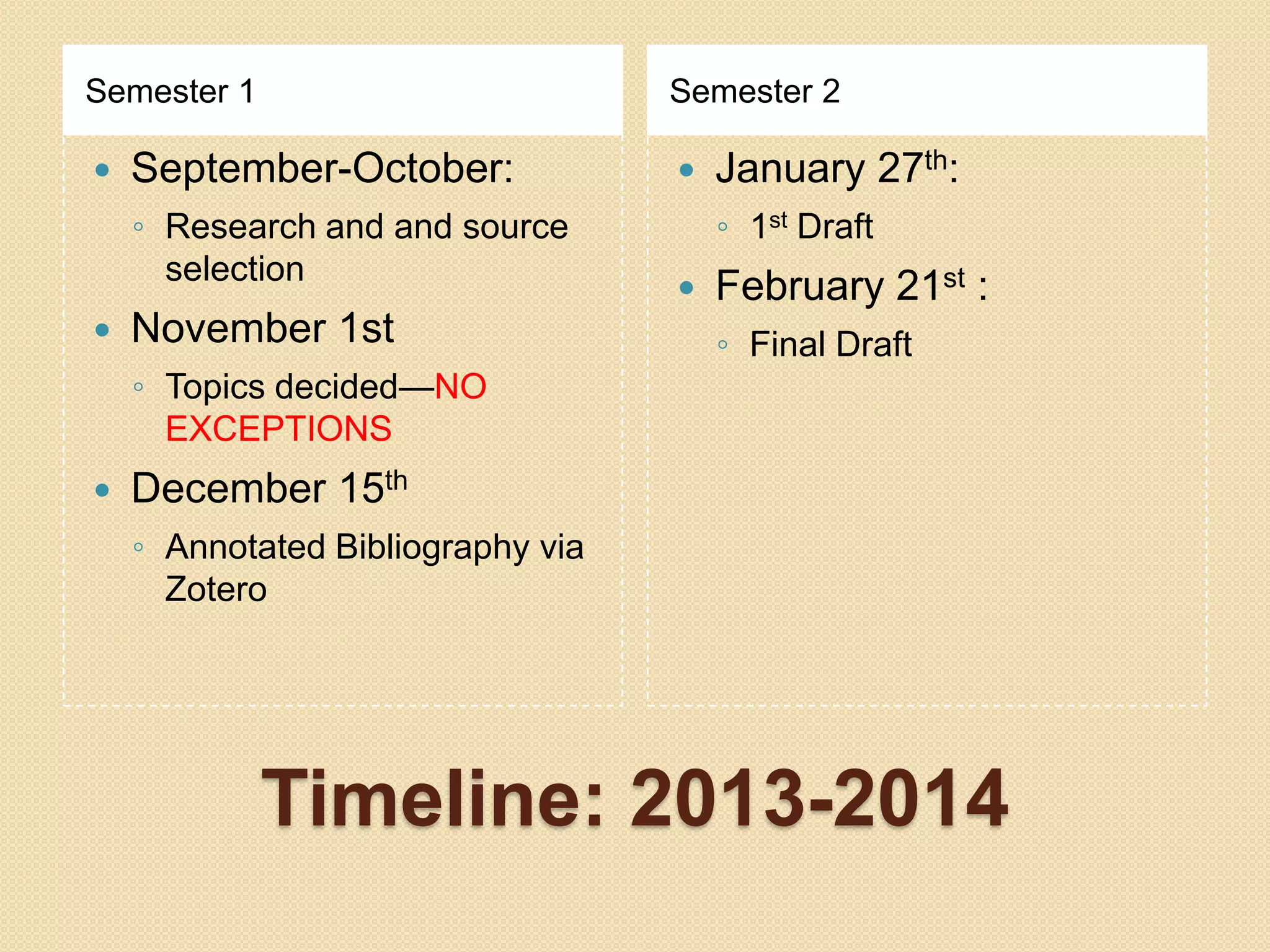 Ib History Internal Assessment--William J. Tolley | PPTX