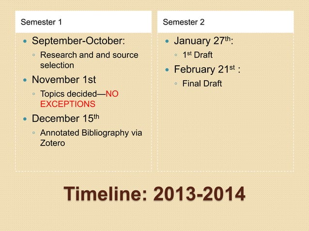 Ib History Internal Assessment--William J. Tolley | PPTX