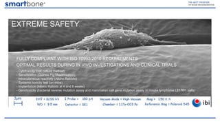 SmartBone: the innovative bone substitute for oral surgery and ...