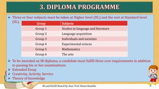 IB IGCSE BOARD | PPTX